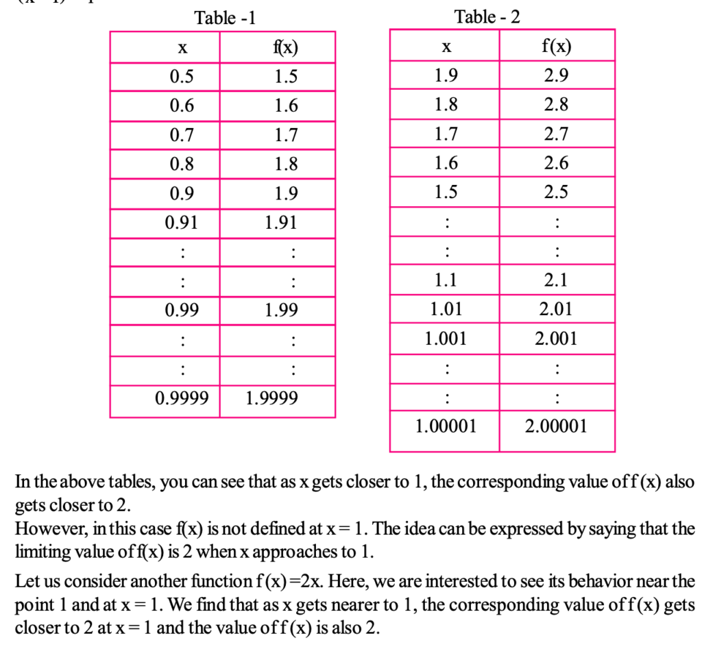 LIMITS AND CONTINUITY - IB AP SAT MATH